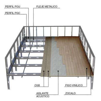 Entrepiso hecho con Steel Framing - steelframly.com